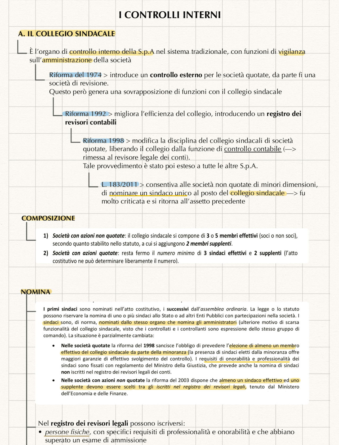Riassunto Su Controlli Interni Di Campobasso Docsity