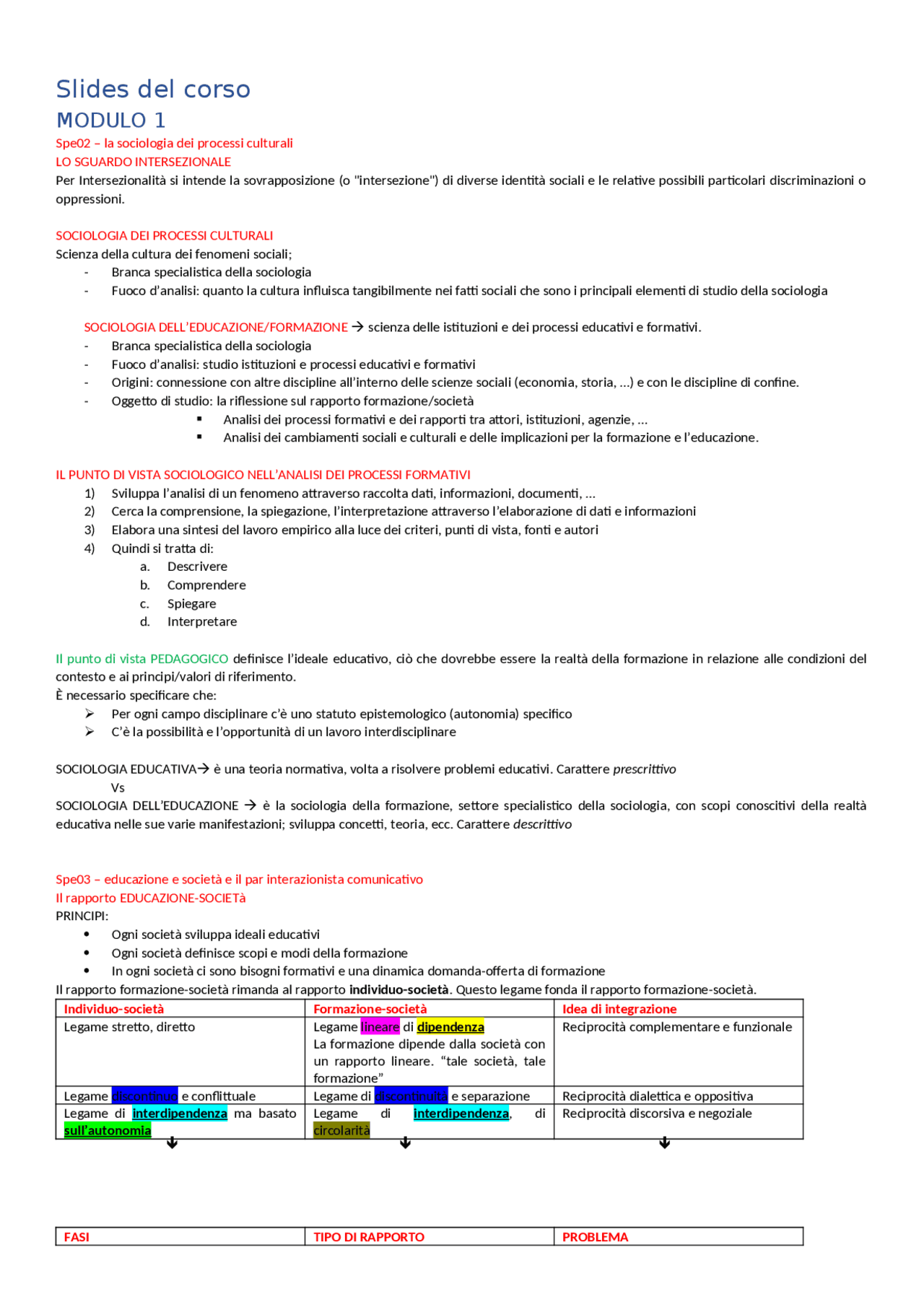 Slide Di Sociologia Dei Processi Culturali Docsity