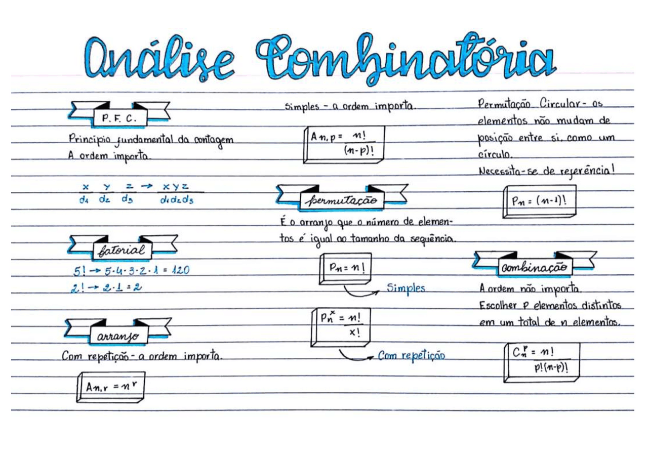 Enem Analise Combinatória Docsity