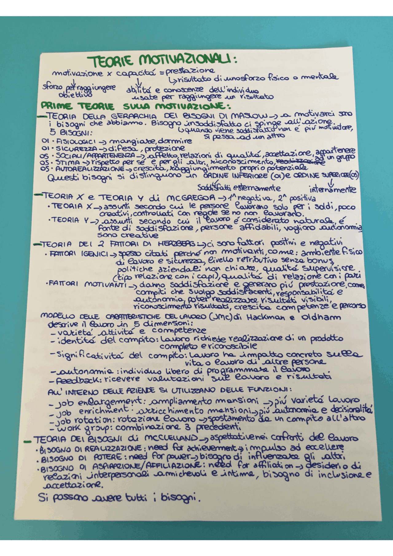 Schema Teorie Motivazionali Docsity
