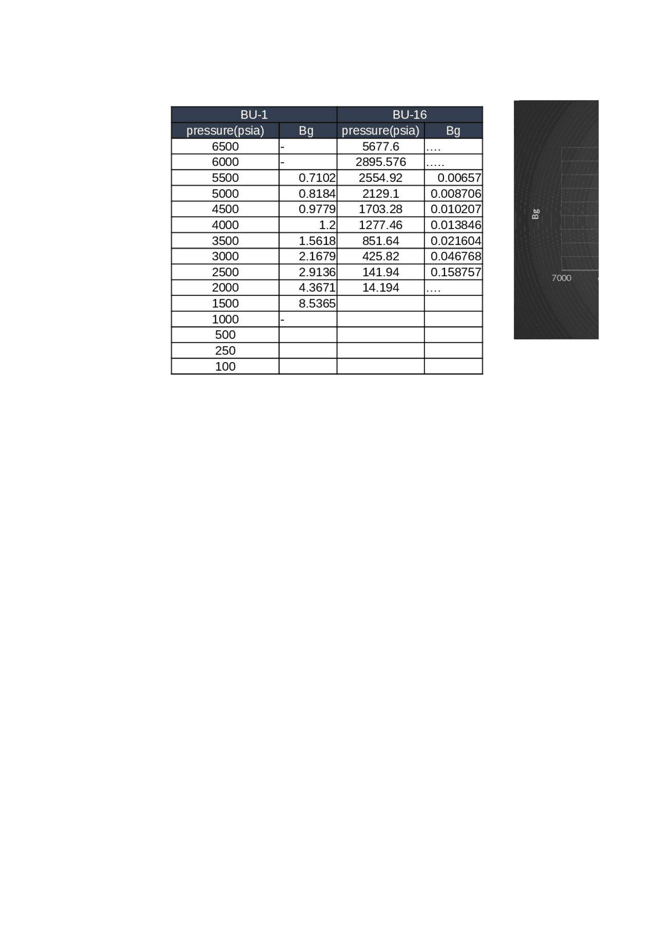 Engineering Geology For Word Docsity