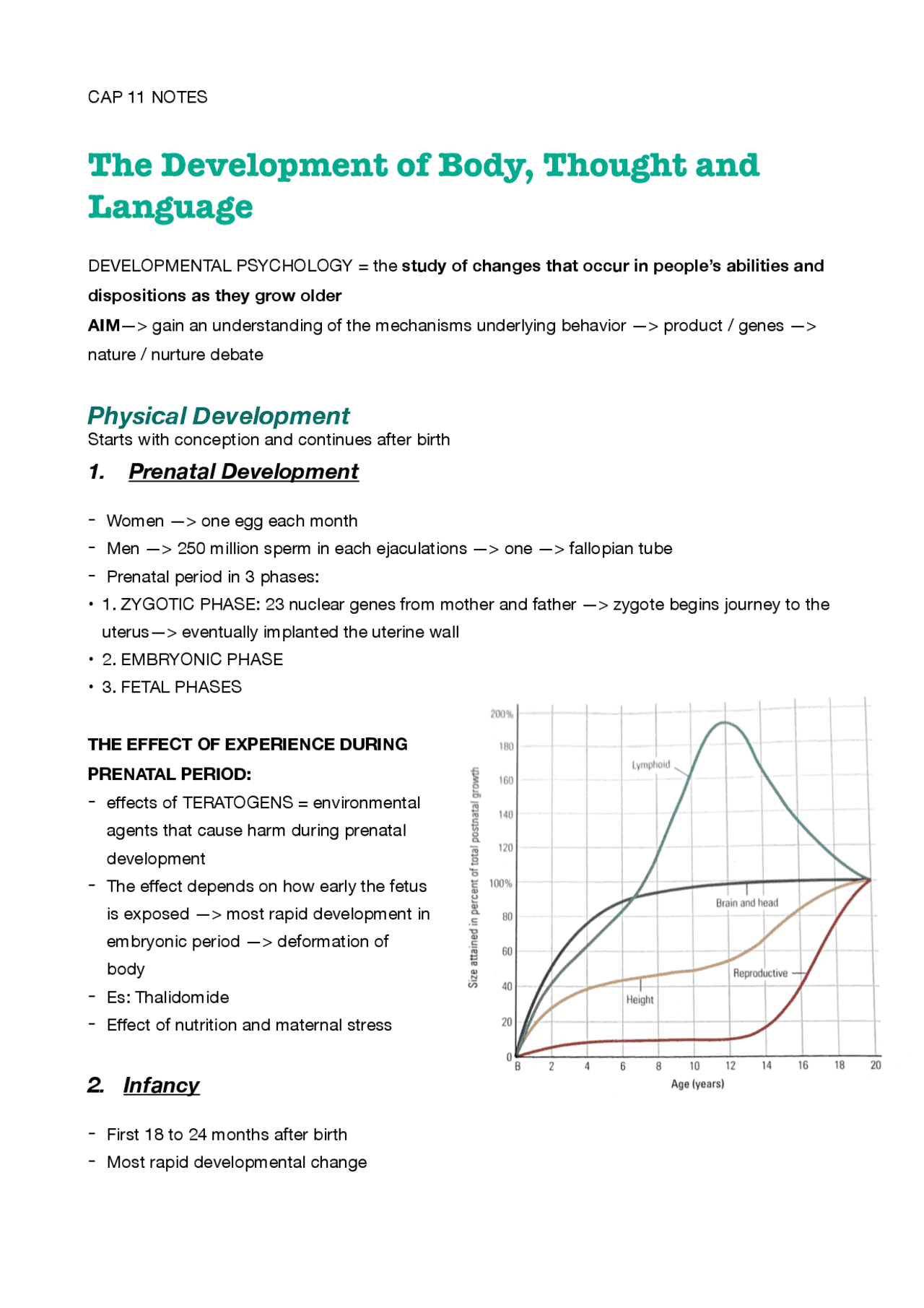 Development of body, thought and language: chapter 11 Grey and ...