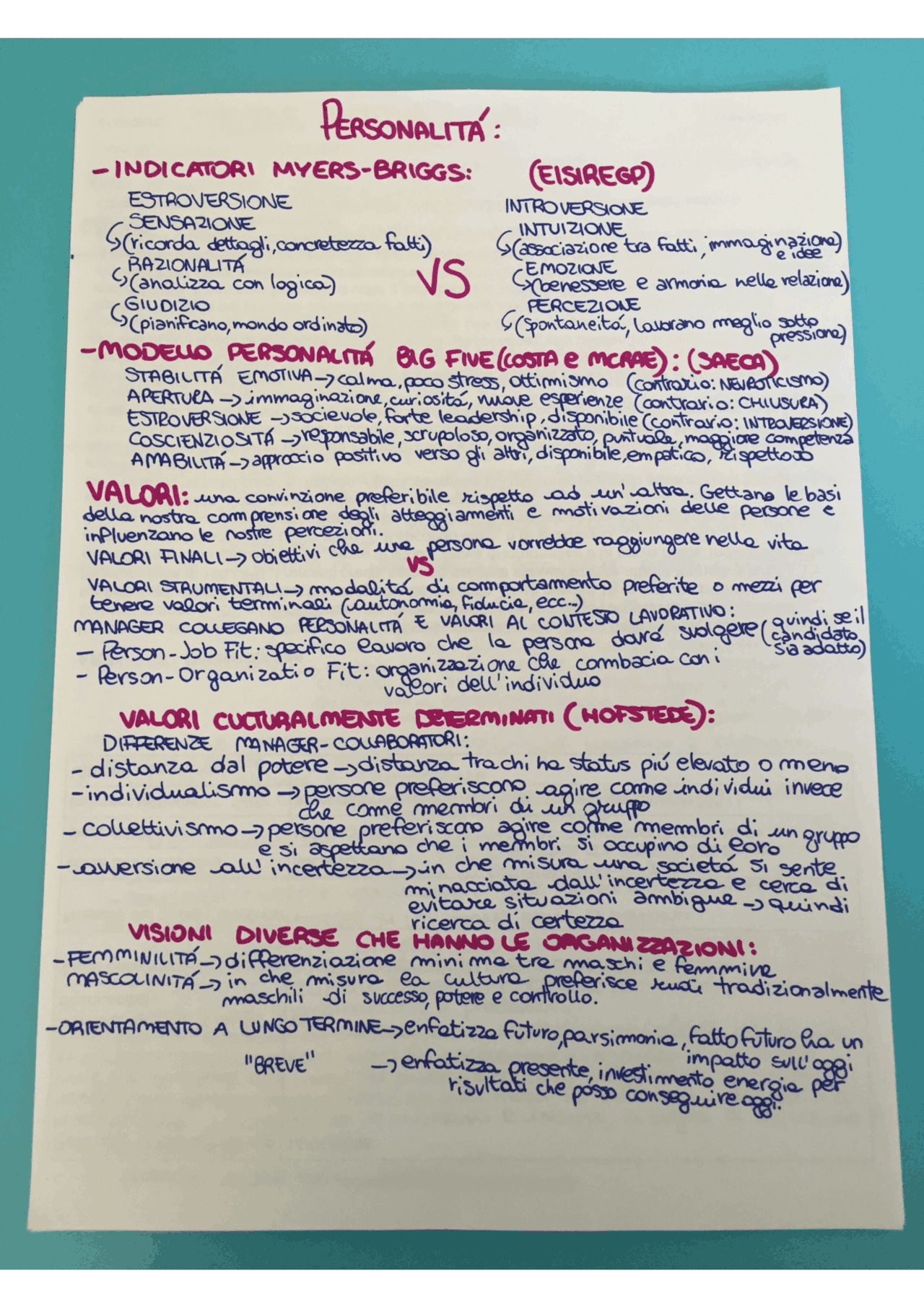 Schema Indicatori Personalita Myers Briggs E Big Five Docsity