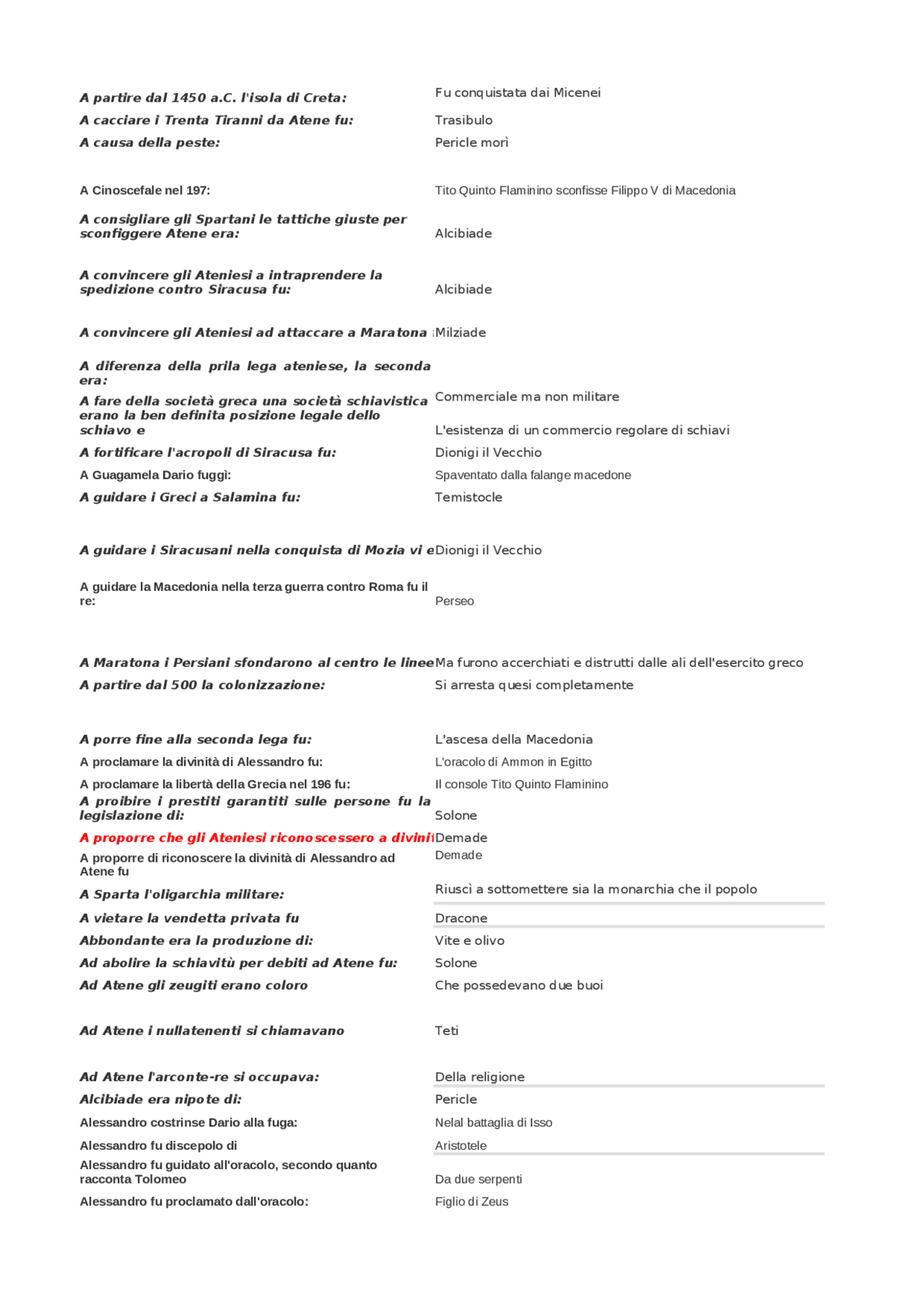 Storia Greca Università Telematica Pegaso Docsity
