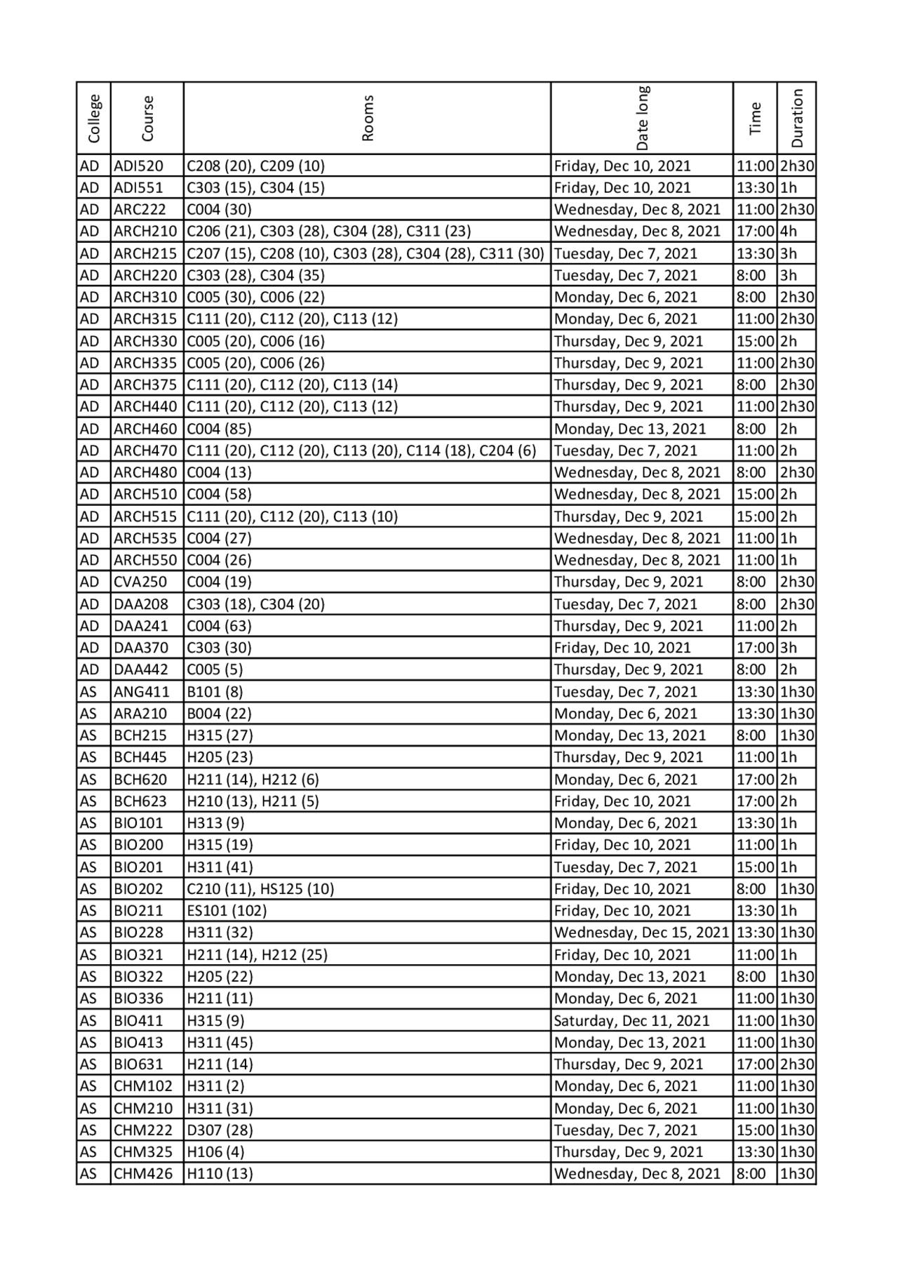 Extra Info For Mathématiques Docsity