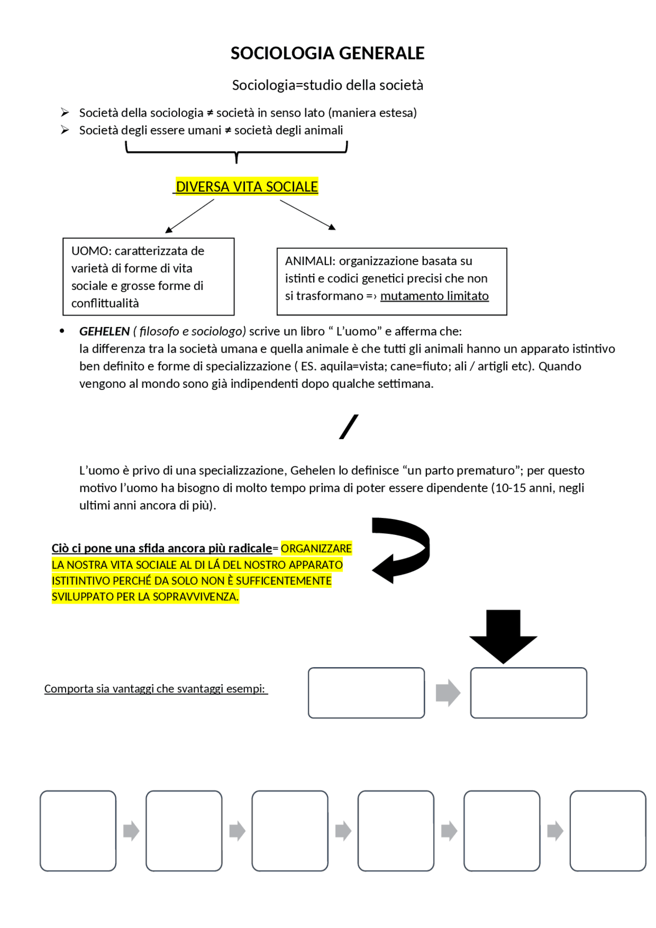 Appunti Sociologia Generale Del Primo Anno Di Servizio Sociale Docsity