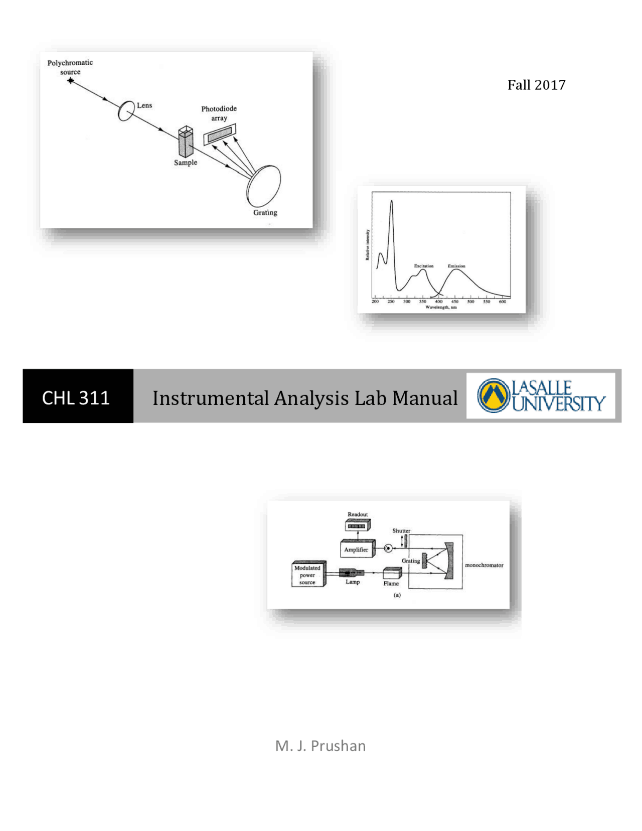 Instrumental Analysis Lab Manual Lab Reports Chemistry Docsity