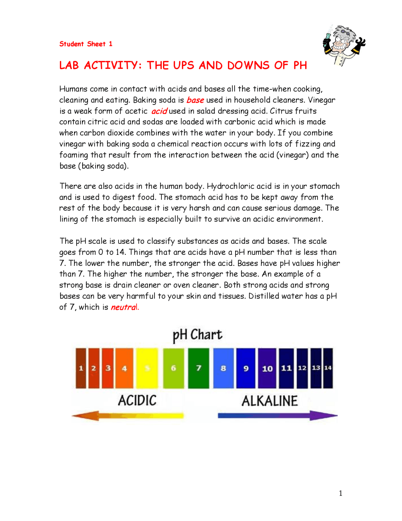 Student exploration pH analysis - Docsity