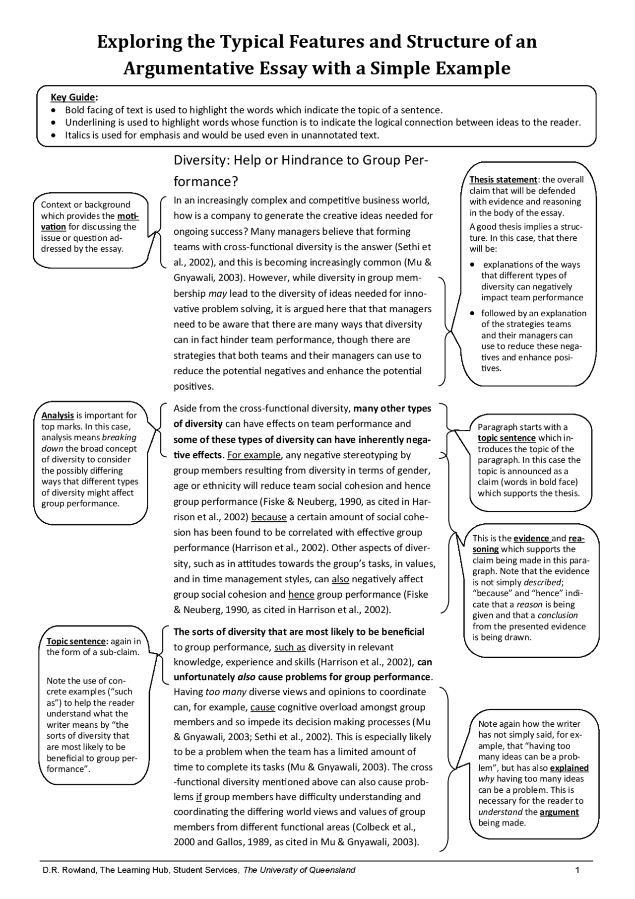 Argumentative Essay With A Simple Example Docsity