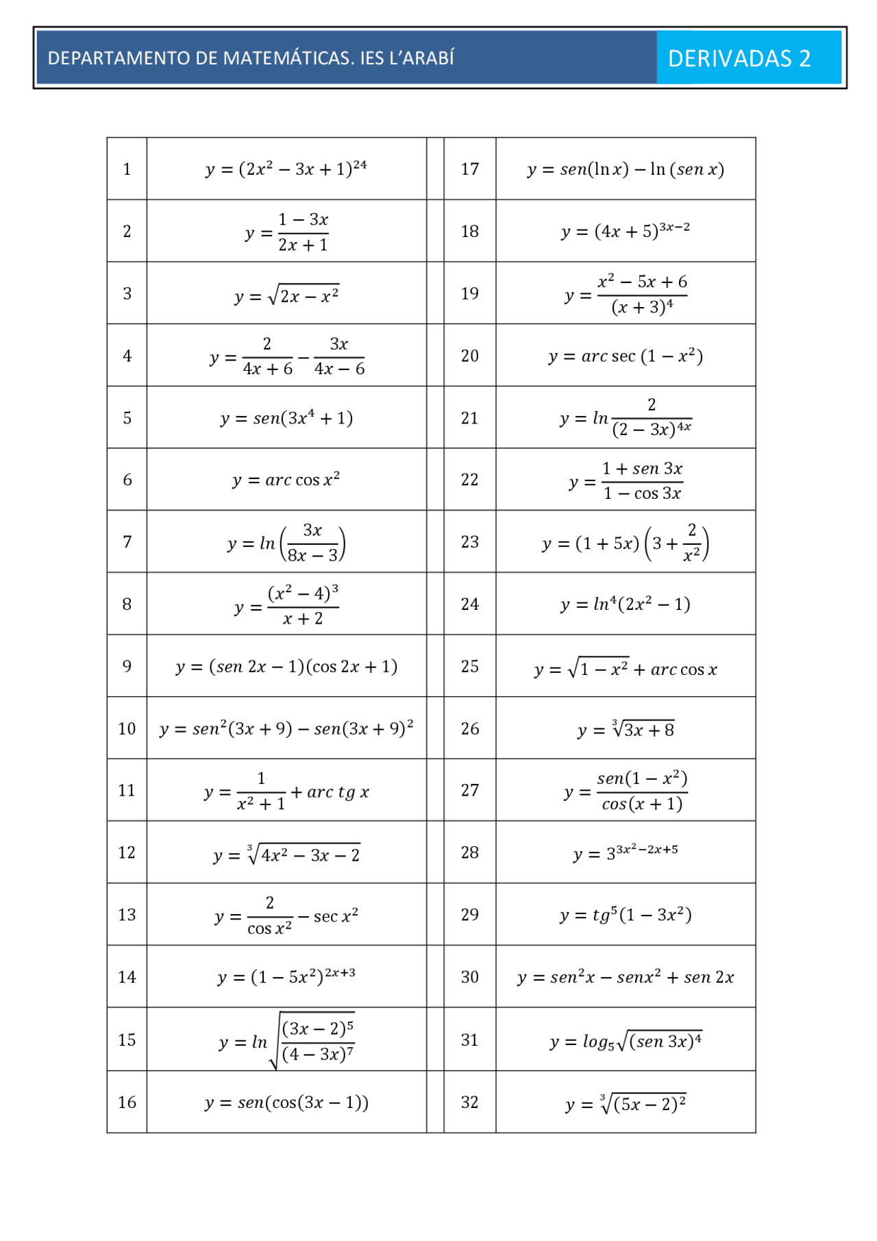 Derivadas Para Resolver De Bachillerato Docsity