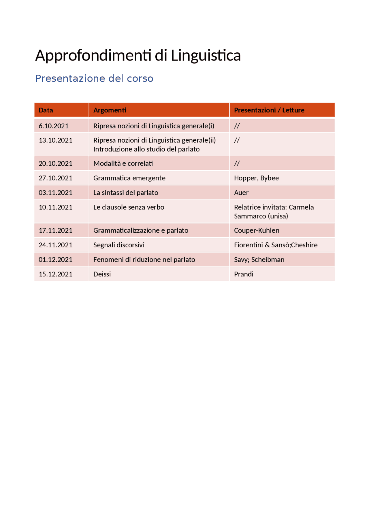 Appunti Di Approfondimenti Di Linguistics Docsity
