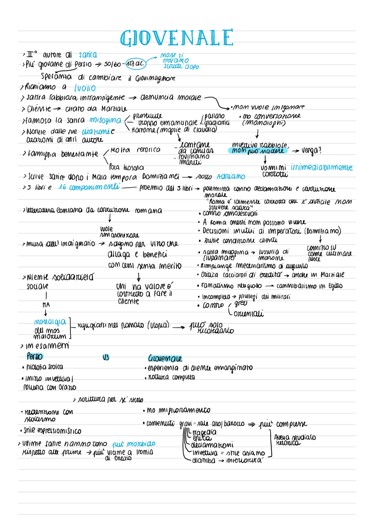 Appunti Di Giovenale E La Satira Docsity