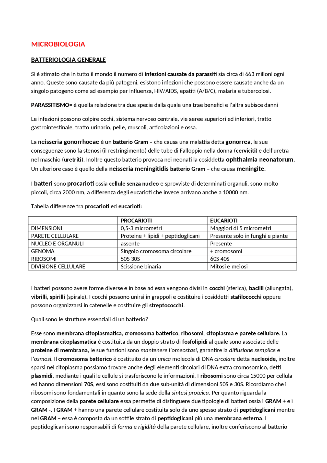 Microbiologia Riassunto Completo Docsity