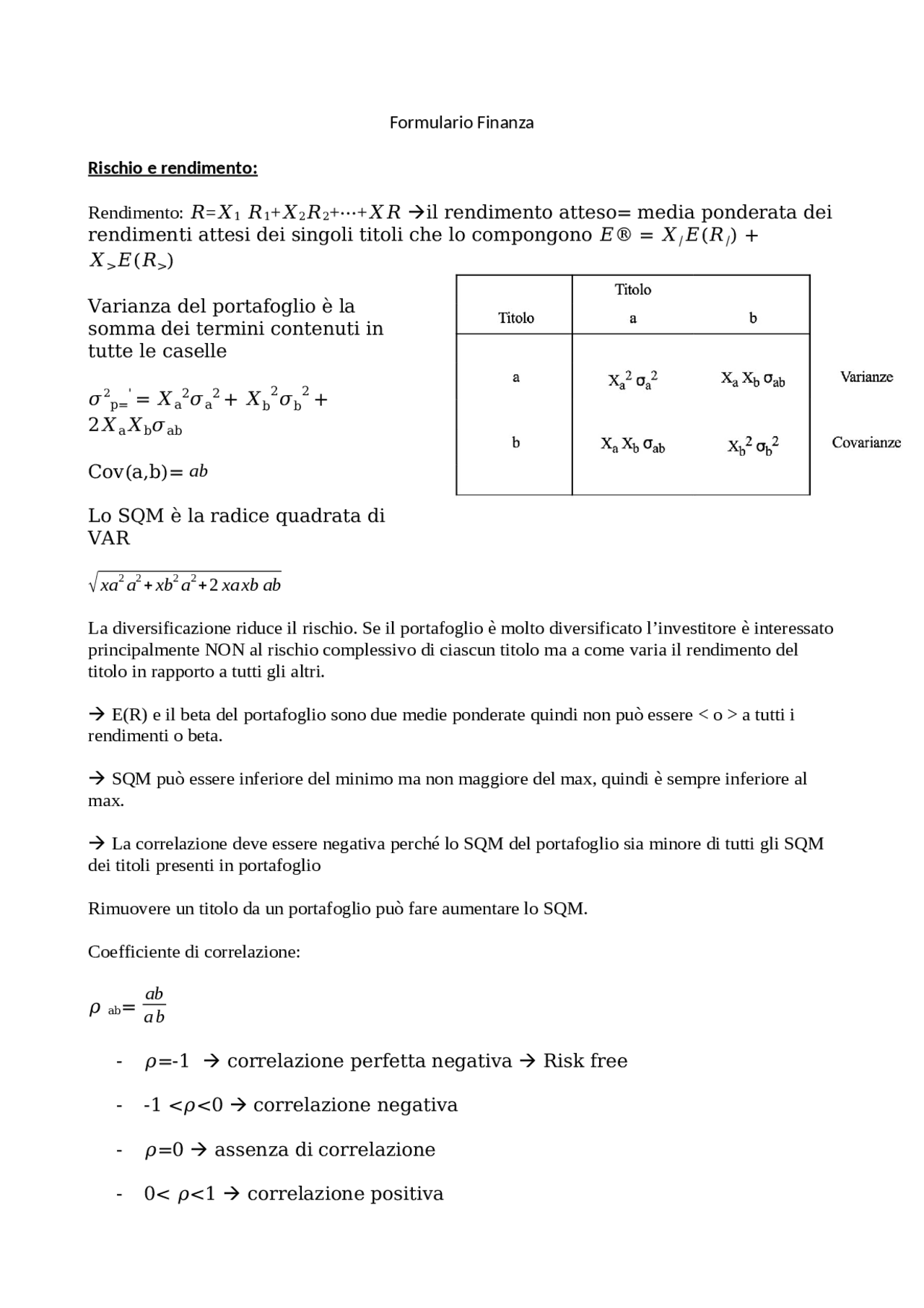 Formulario Finanza 2021-2021 - Docsity