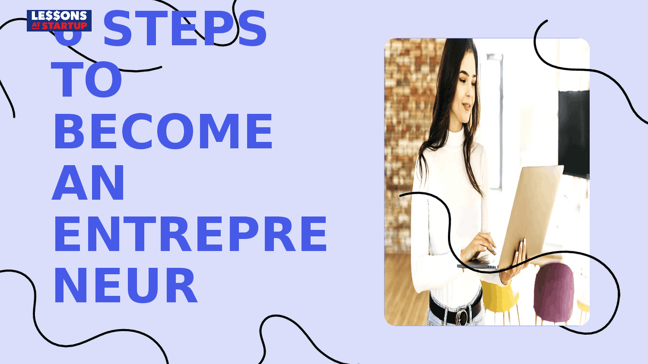 Entrepreneurial Process steps | Slides Entrepreneurship | Docsity