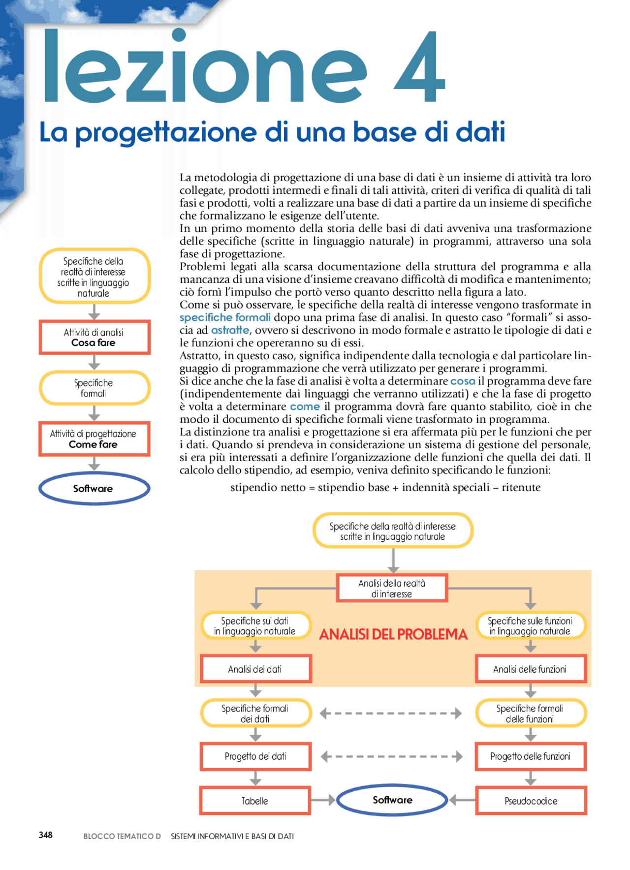 Progettazione Di Un Database Docsity