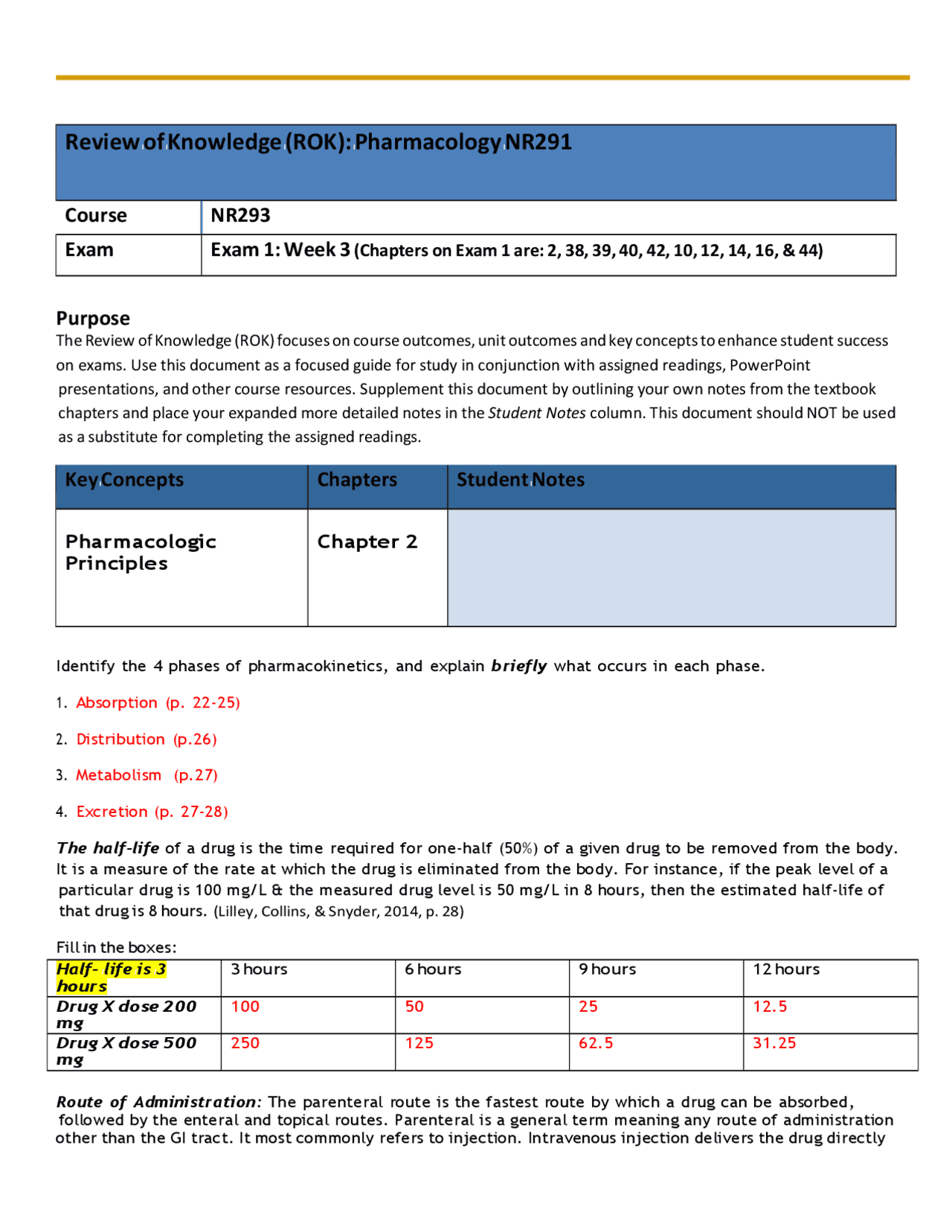 NR293/NR 293 ROK Exam 1 (Latest 2022/2023) Pharmacology For Nursing ...