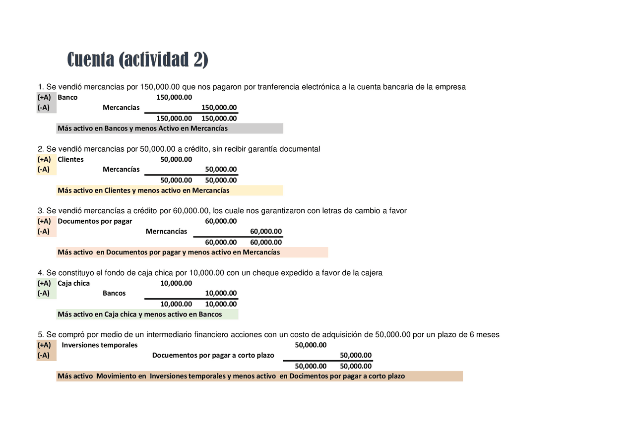 Problemas de contabilidad - Docsity