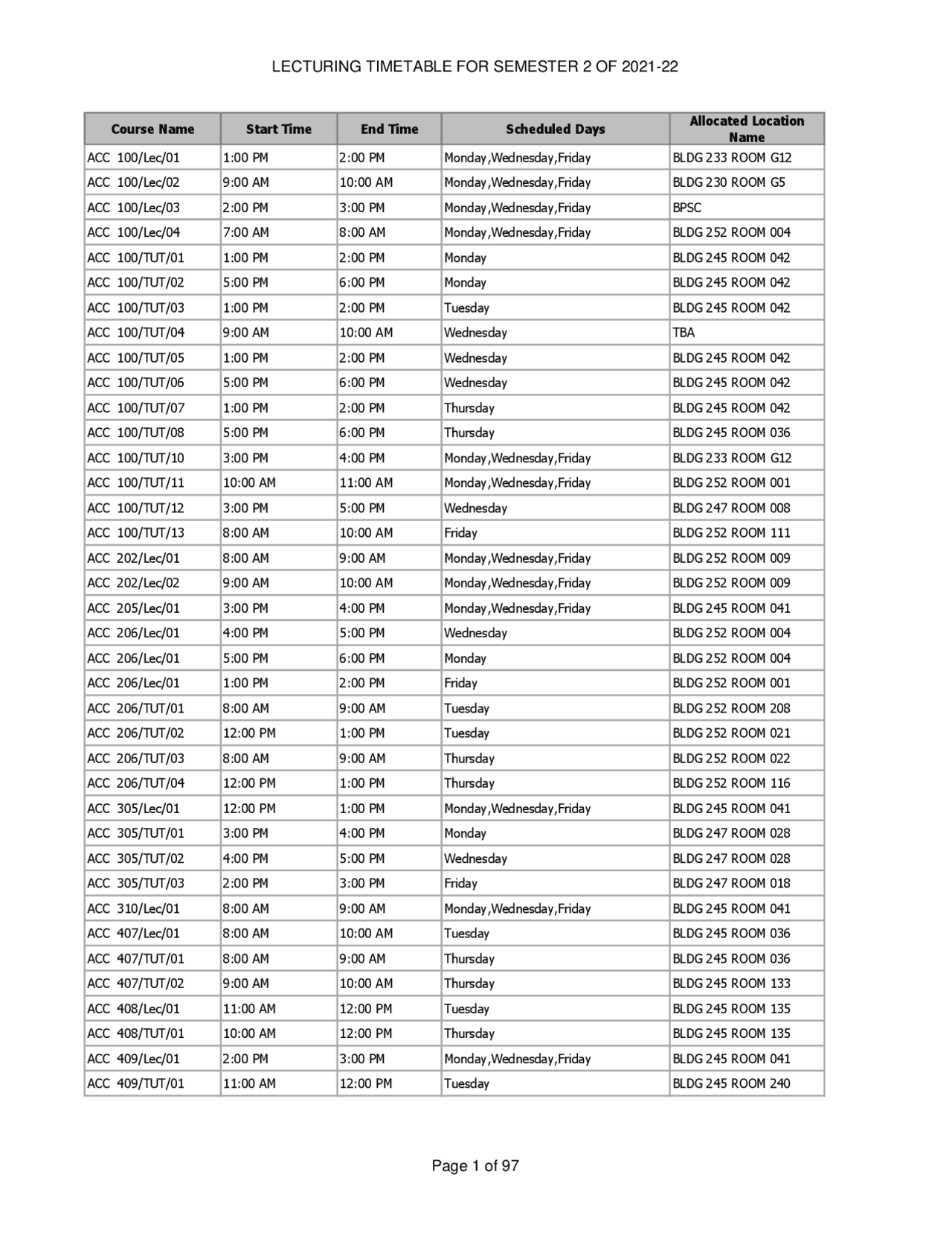 Lecture schedule and class allocations for all year group's | Cheat ...