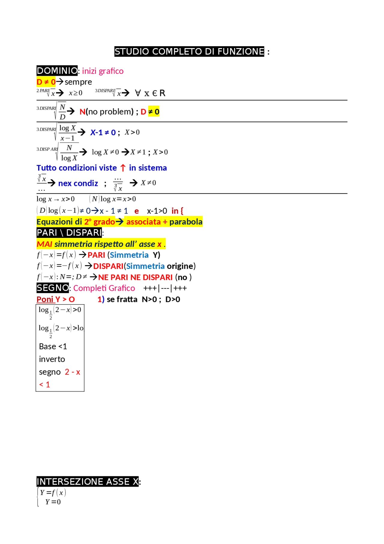 Riassunto Formule Di Matematica Docsity