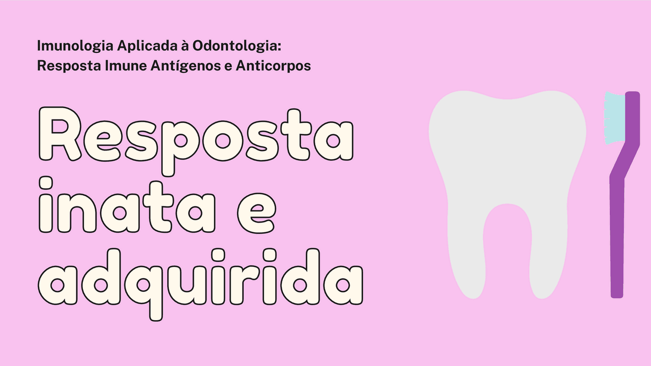 Resposta Imune: Resposta Inata e Adquirida | Esquemas Imunologia | Docsity