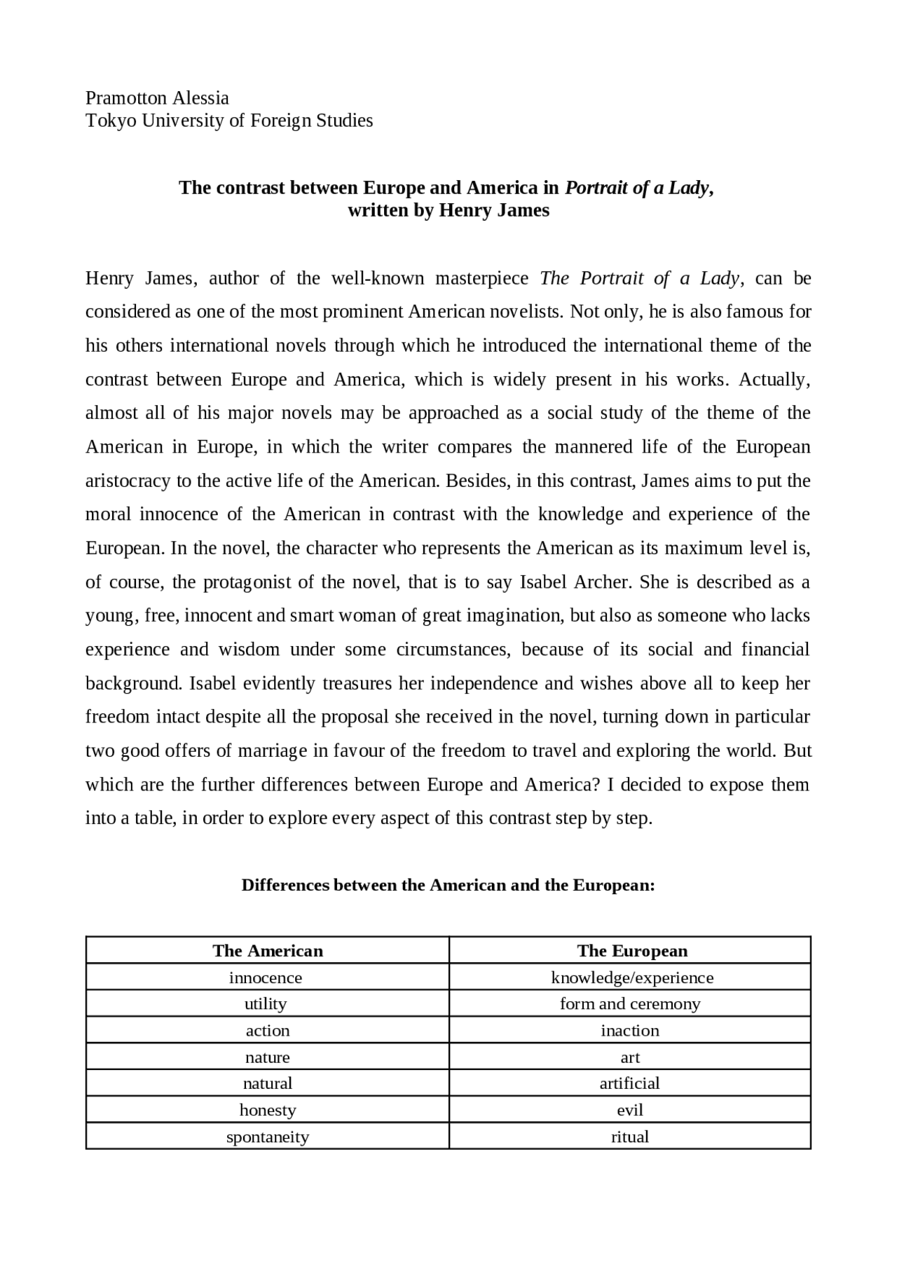 Portrait Of A Lady Summary And Themes Sintesi Del Corso Di