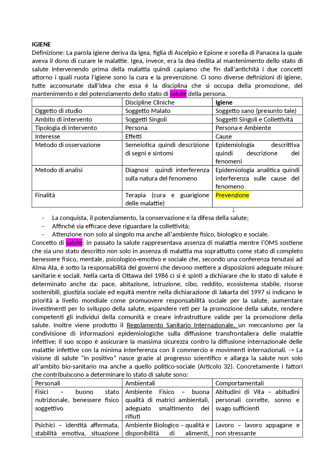 Appunti Igiene Per Esame Schemi E Riassunti Docsity