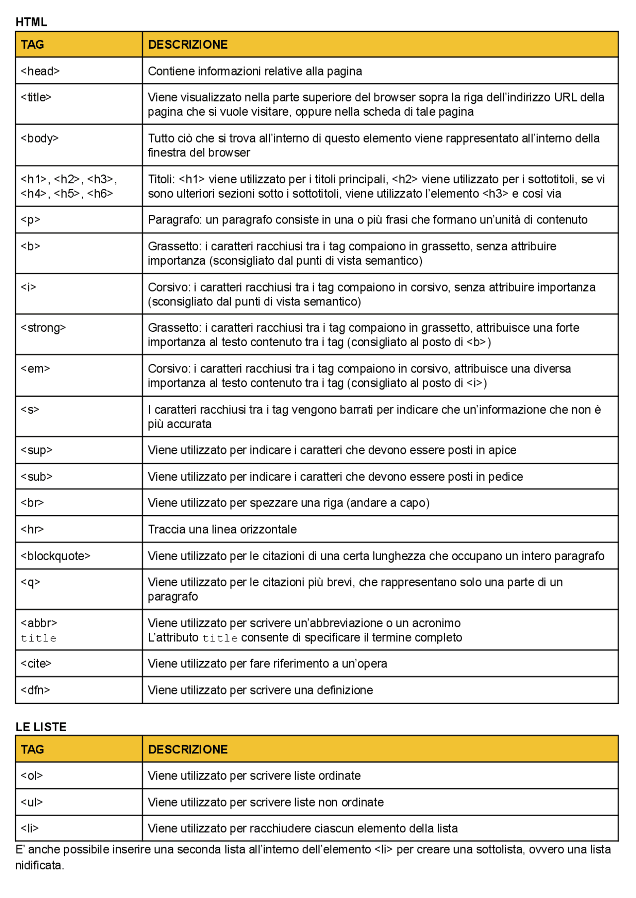 Pagine Web Con Html E Css Docsity