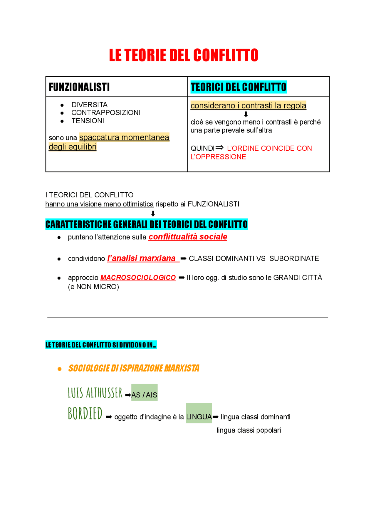 Teorie del conflitto e sociologie comprendenti - Docsity