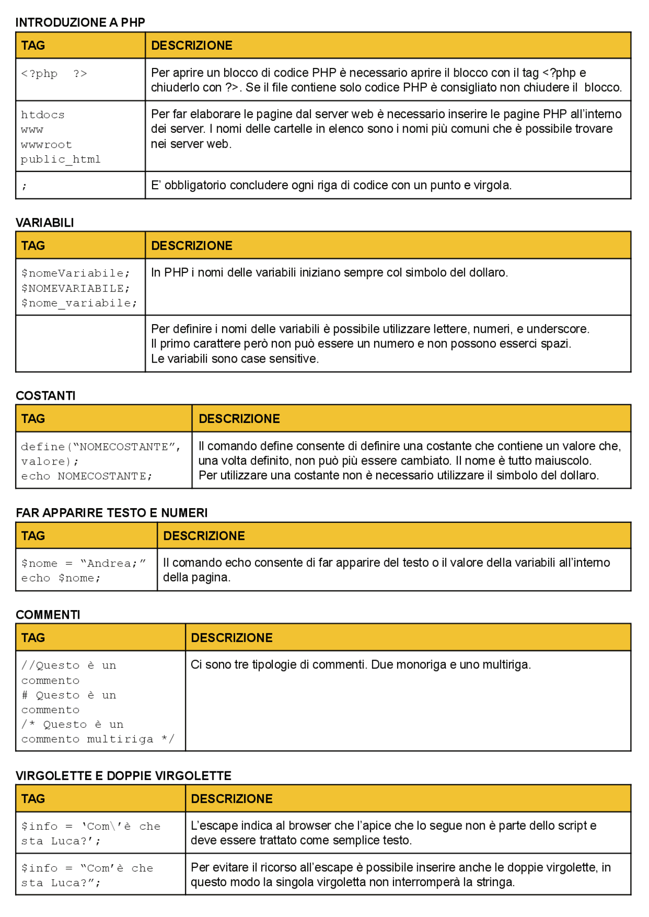 Programmazione in PHP - Docsity