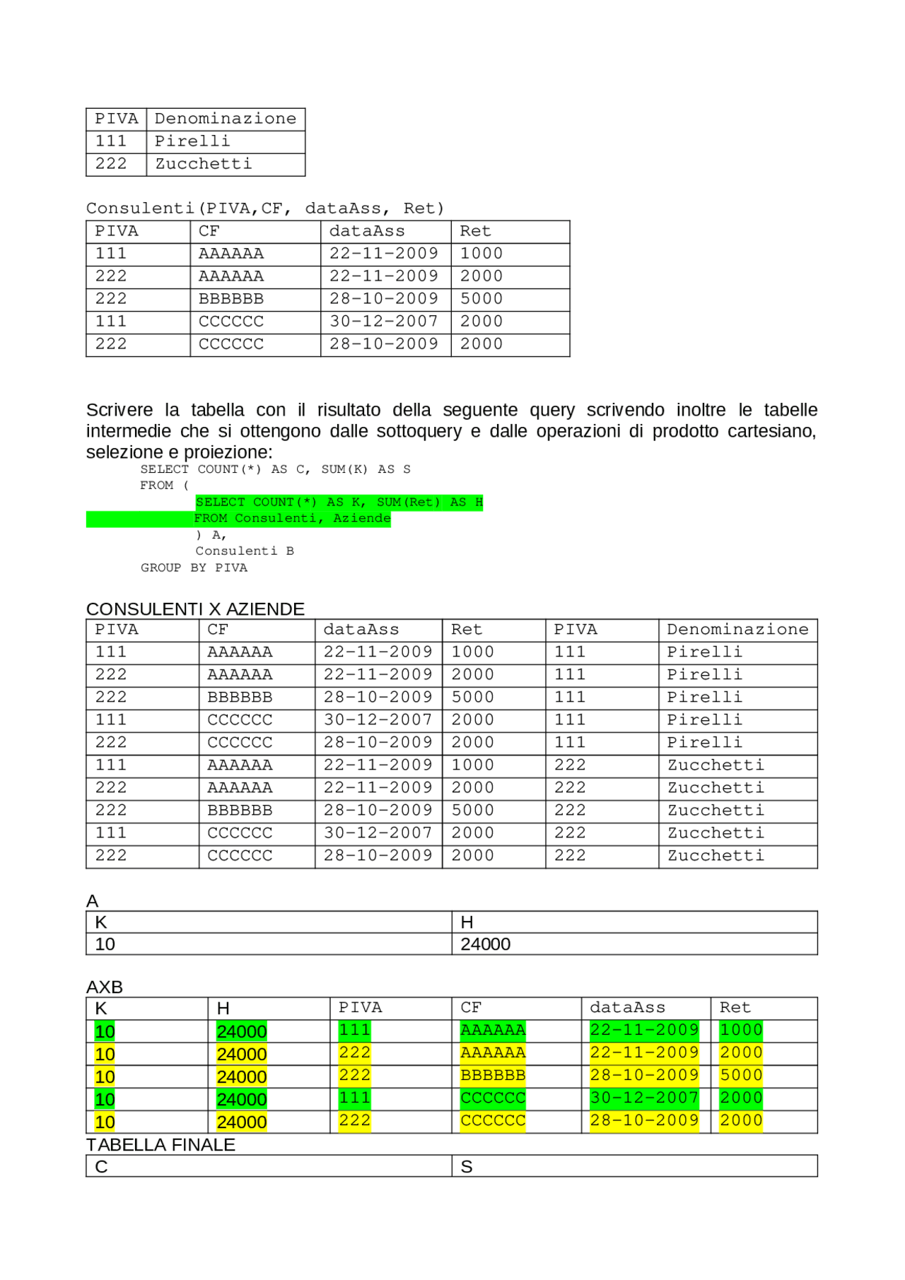 Esercizi Informatica Docsity