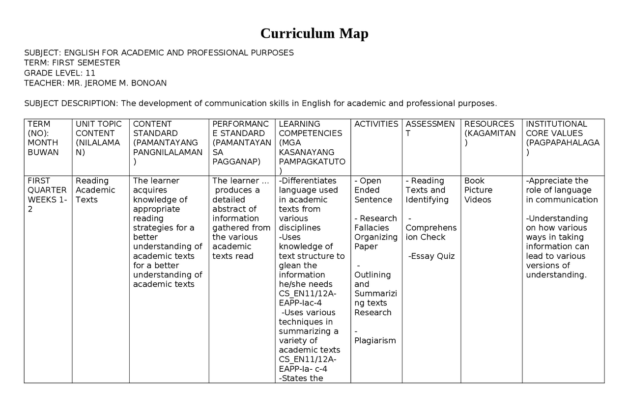 Curriculum Map and Learning Plan - Docsity
