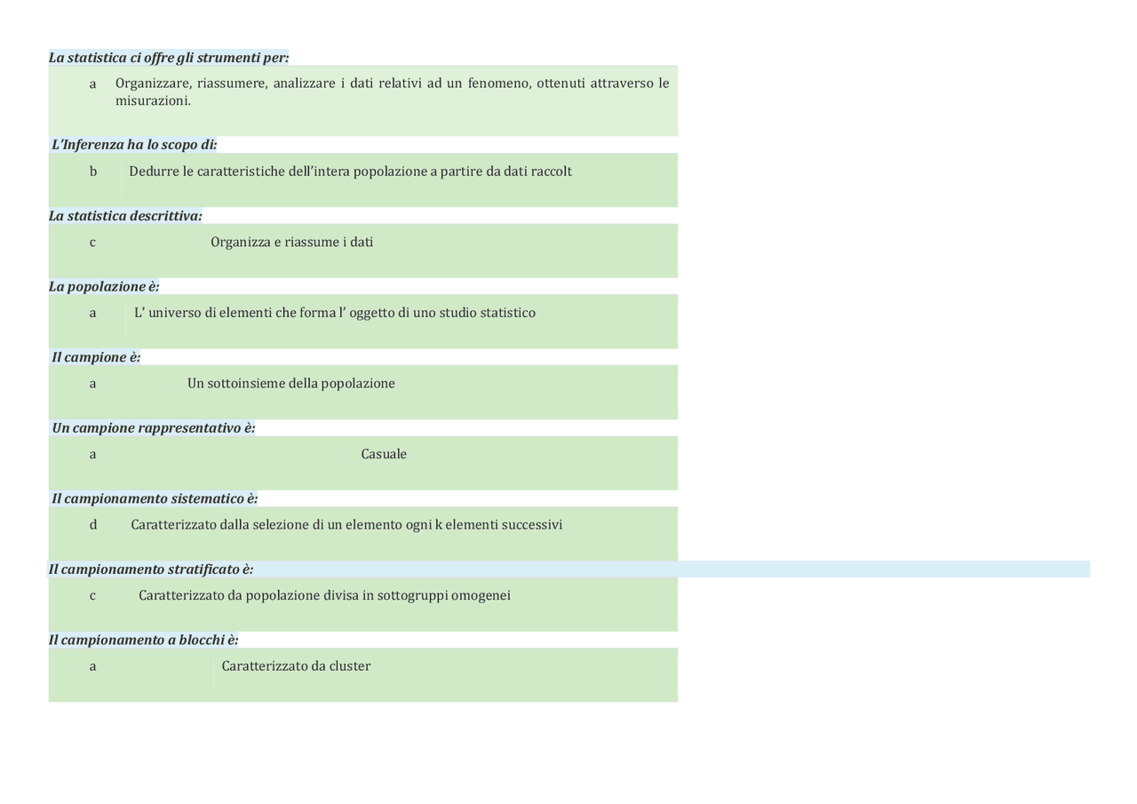 Pdf Domande E Risposte Statistica Pegaso Docsity