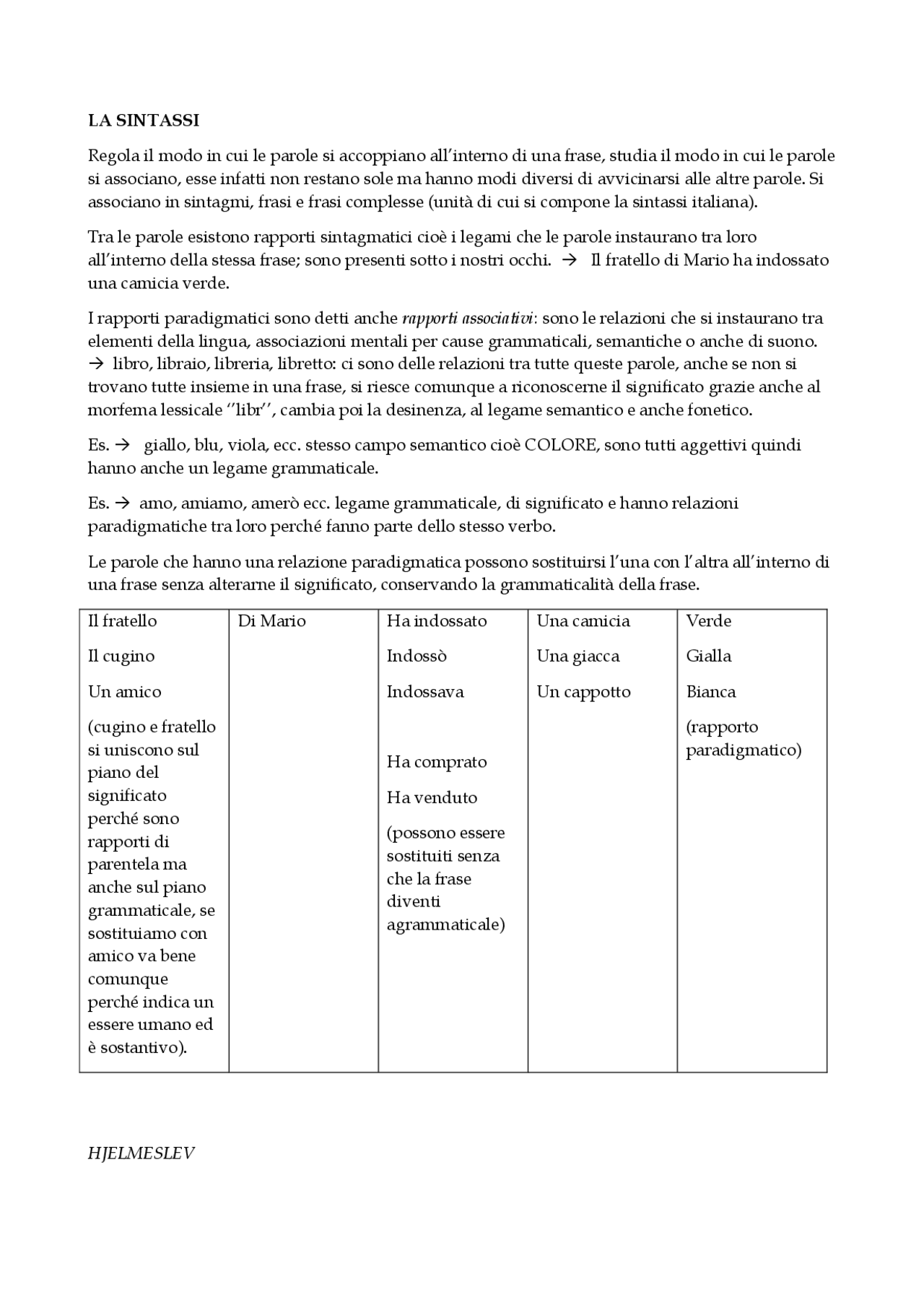 Riassunto e appunti sintassi. - Docsity