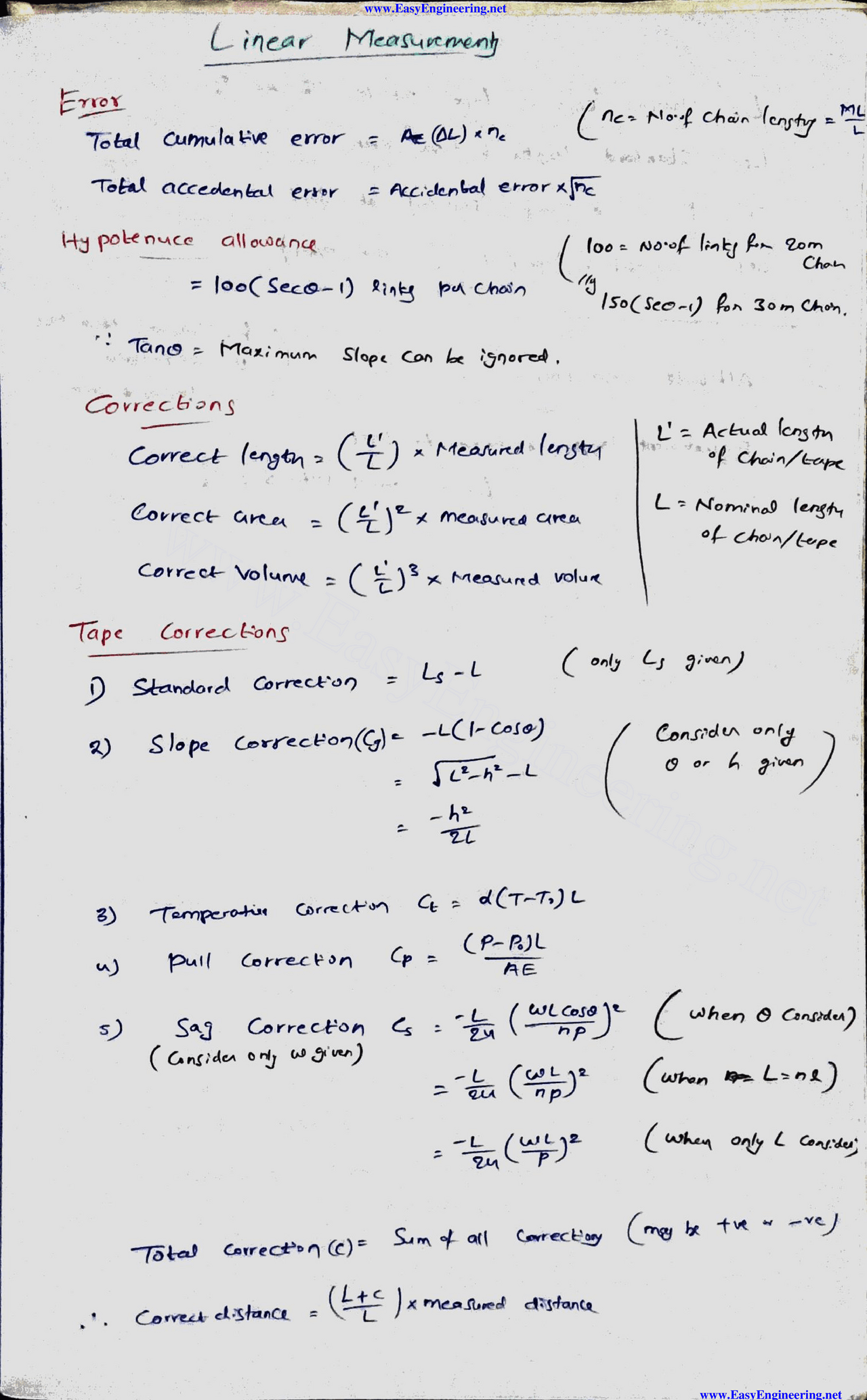 Surveying A Quick Guide Summaries Civil Engineering Docsity