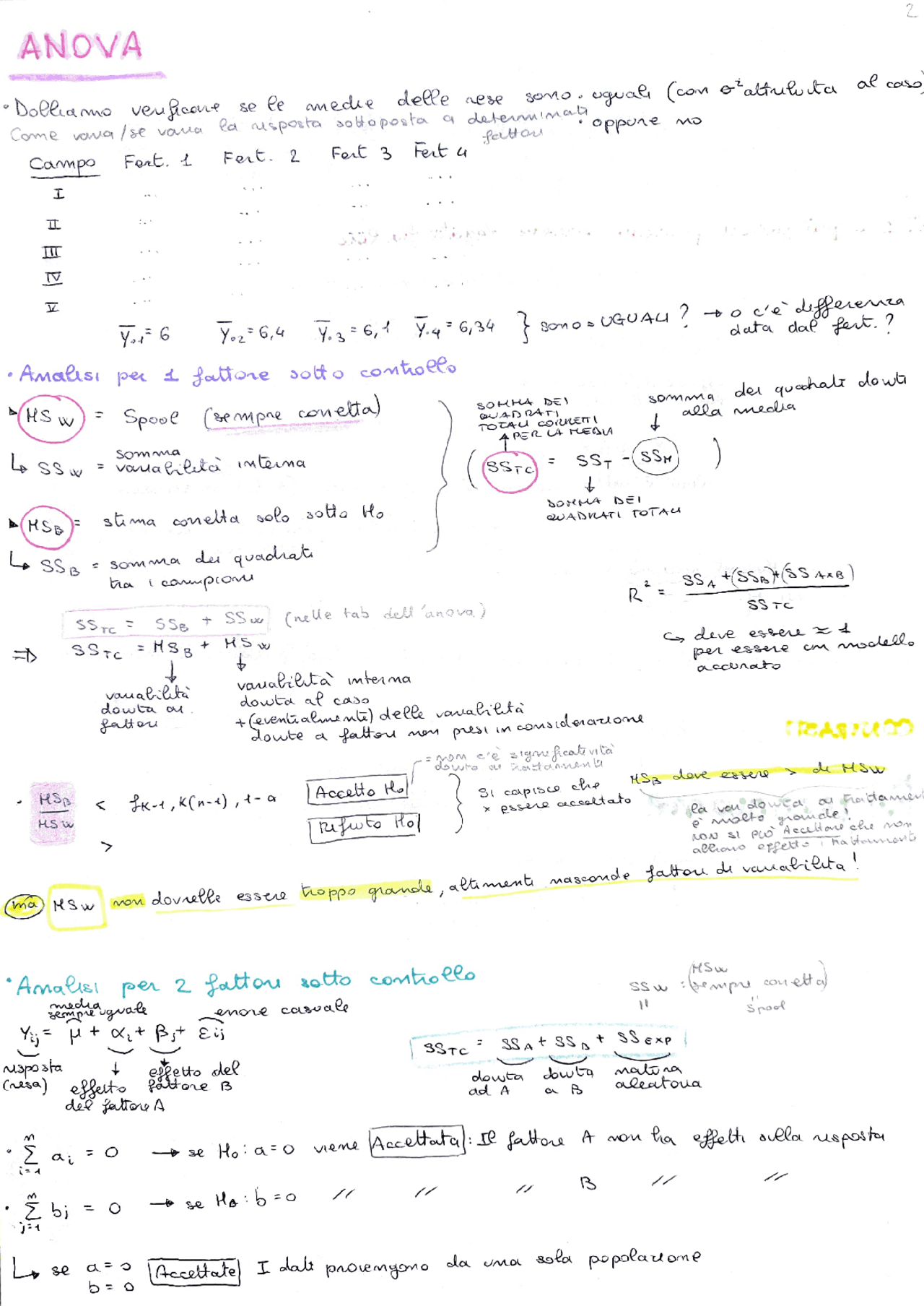 Schemi E Riassunti Di Statistica Docsity