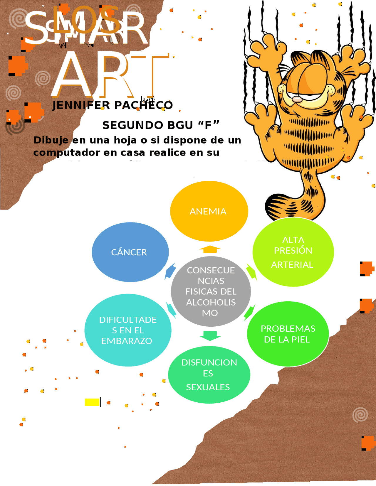 El Cuerpo Humano Y Sus Partes Resúmenes De Anatomía Aplicada Docsity
