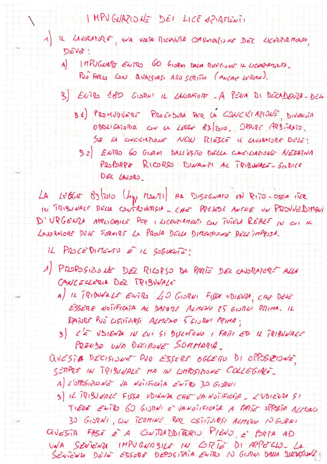 Schema Delle Impugnazioni Del Licenziamento Docsity