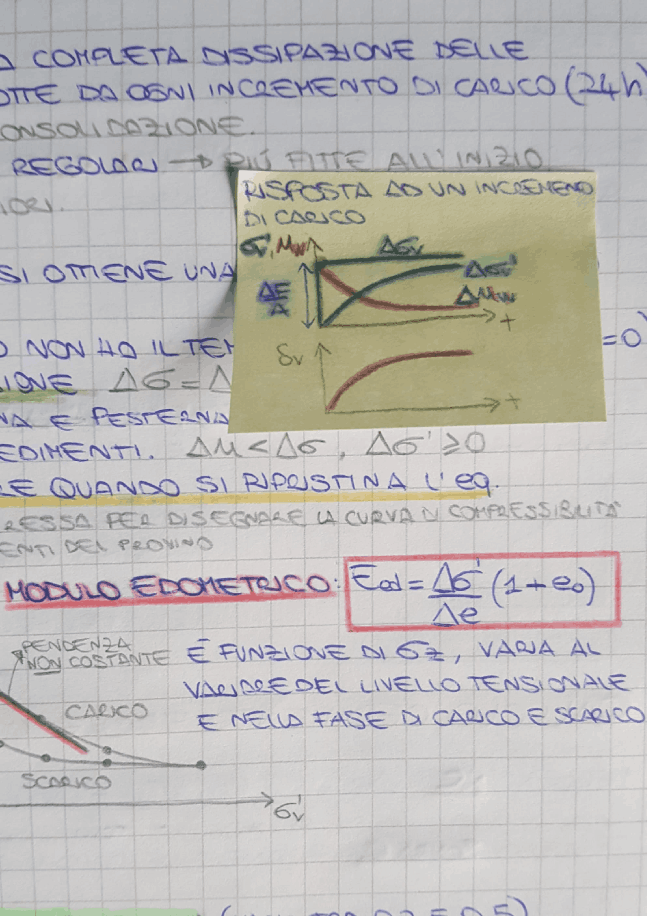 Appunti Geotecnica Seconda Parte Docsity