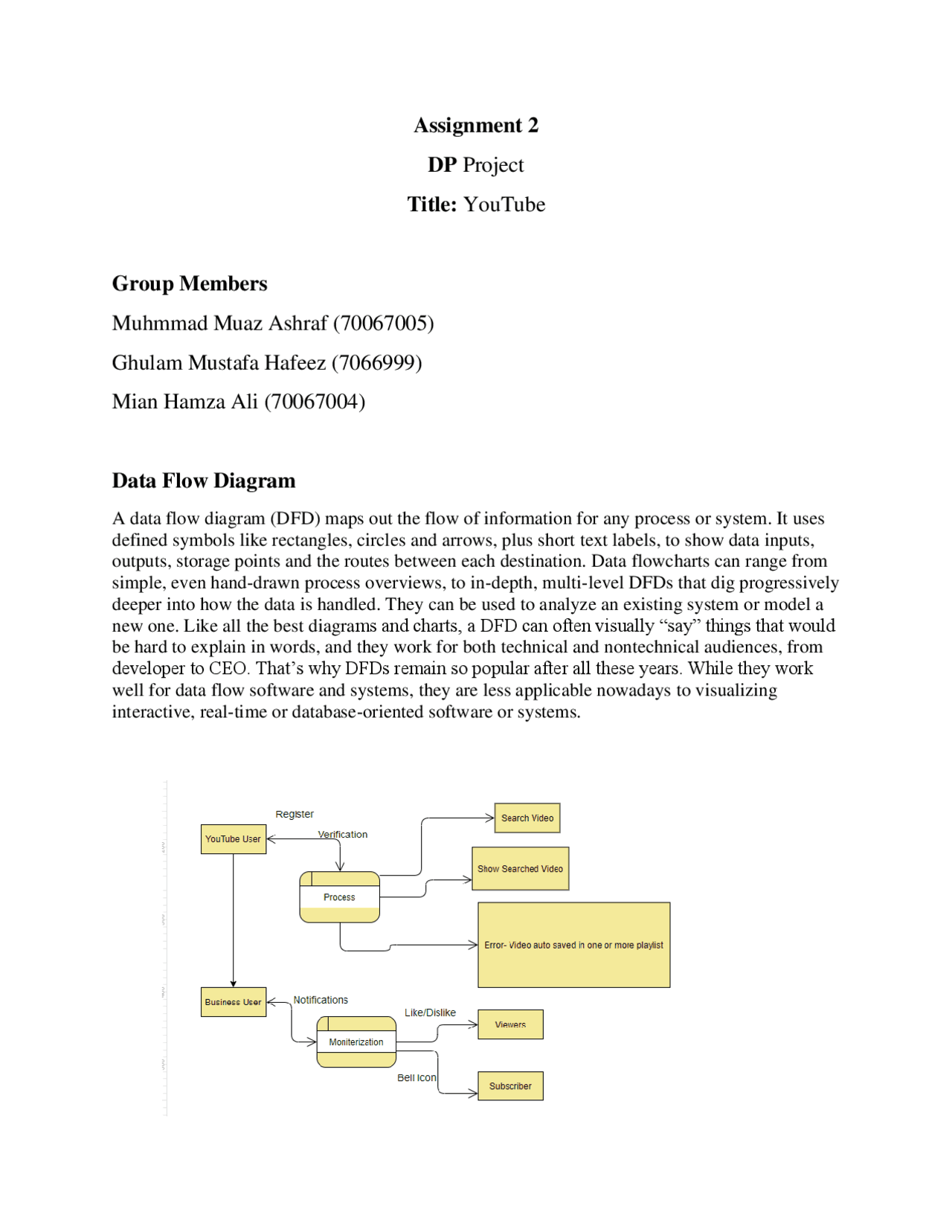 YouTube Duplication video | Summaries Design Patterns | Docsity