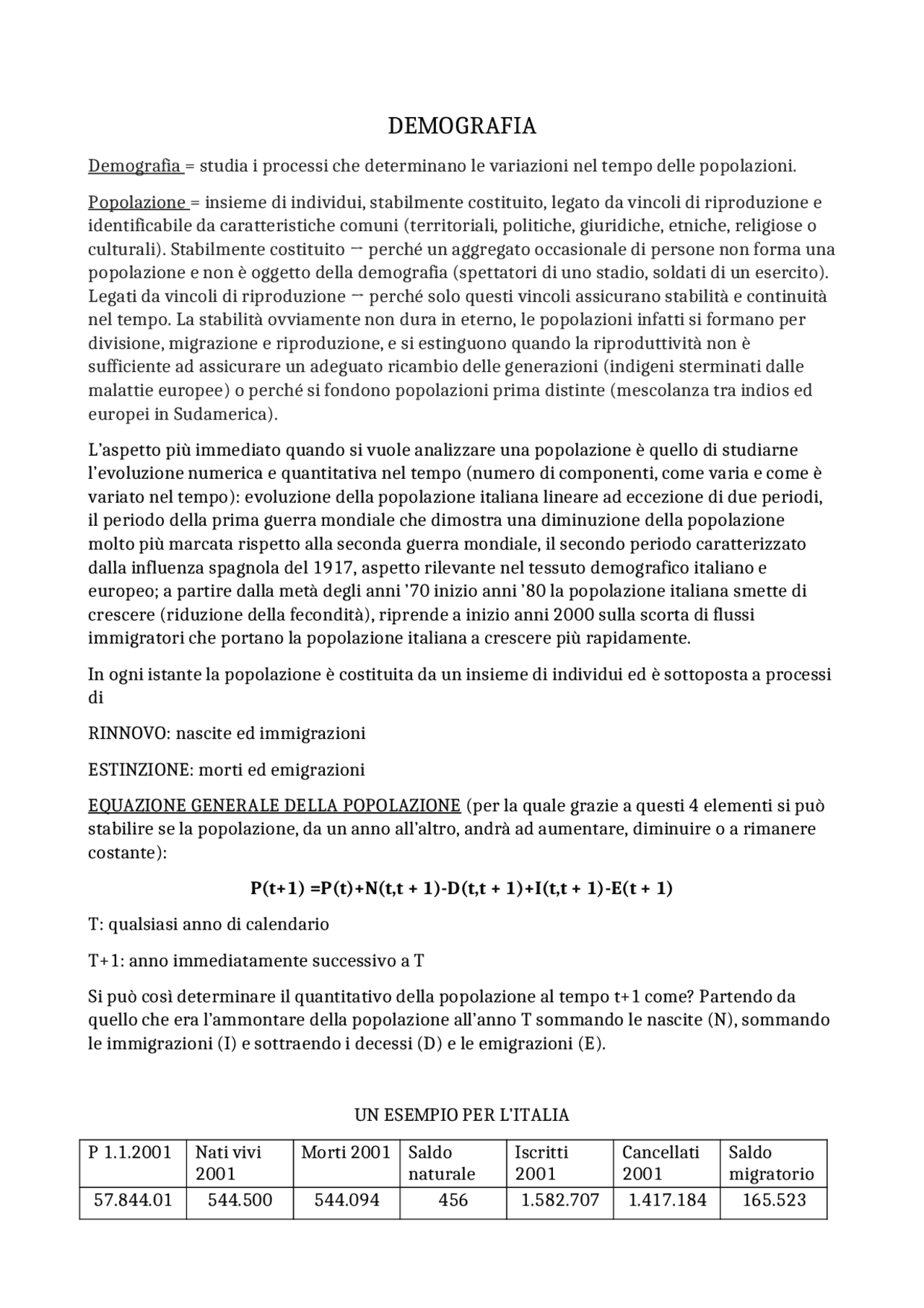 Sintesi Libro E Appunti Docsity