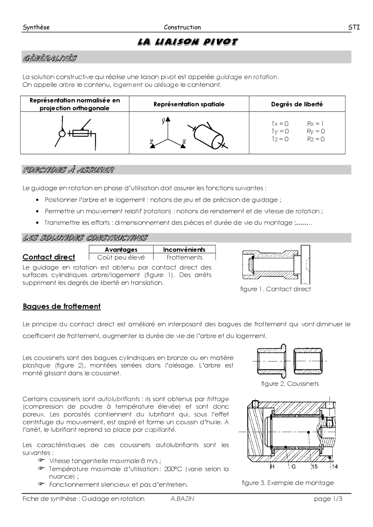 Fiche De Synthèse La Liaison Pivot Résumés Sciences De Lingénieur