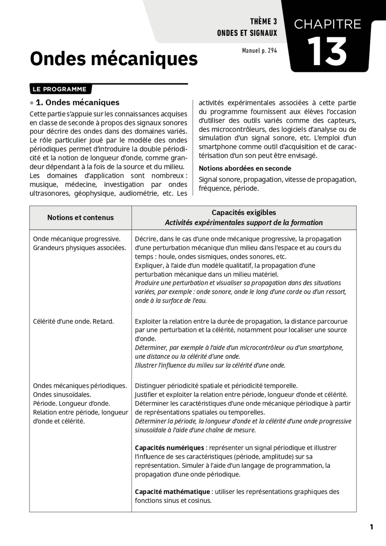 Chapitre 13 Ondes Mécaniques Lectures Chimie Docsity