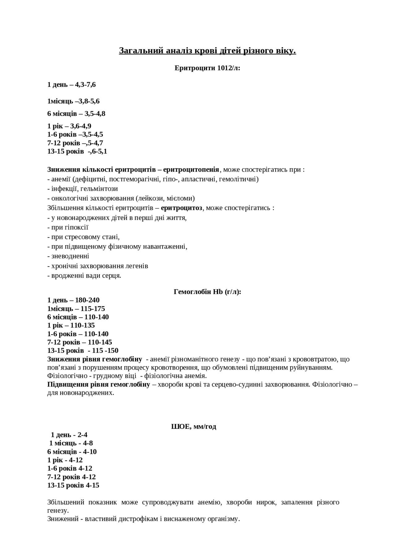 Норми аналізів крові у дітей Docsity