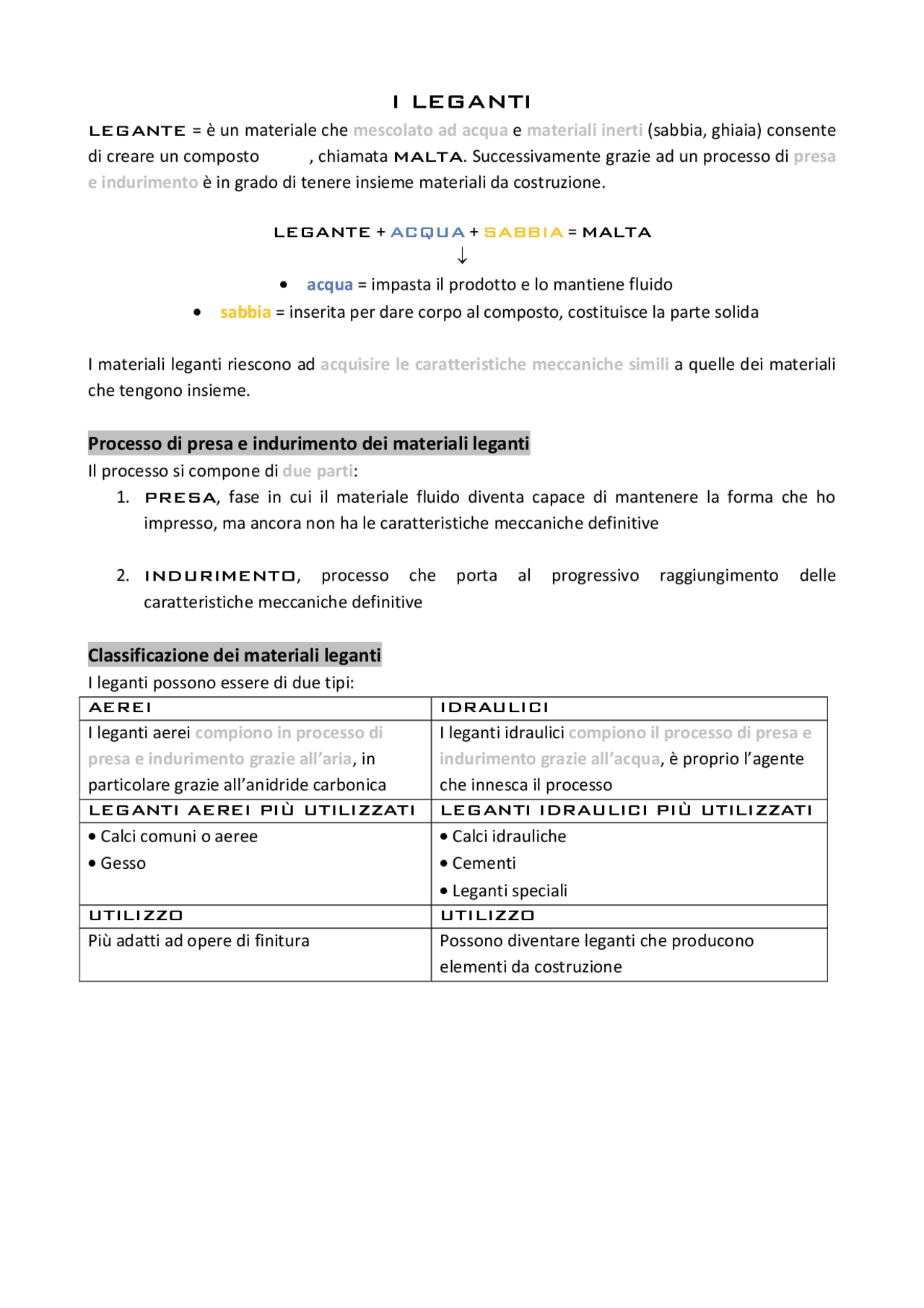 Leganti Malte E Calcestruzzomateriali E Progettazione Degli Elementi