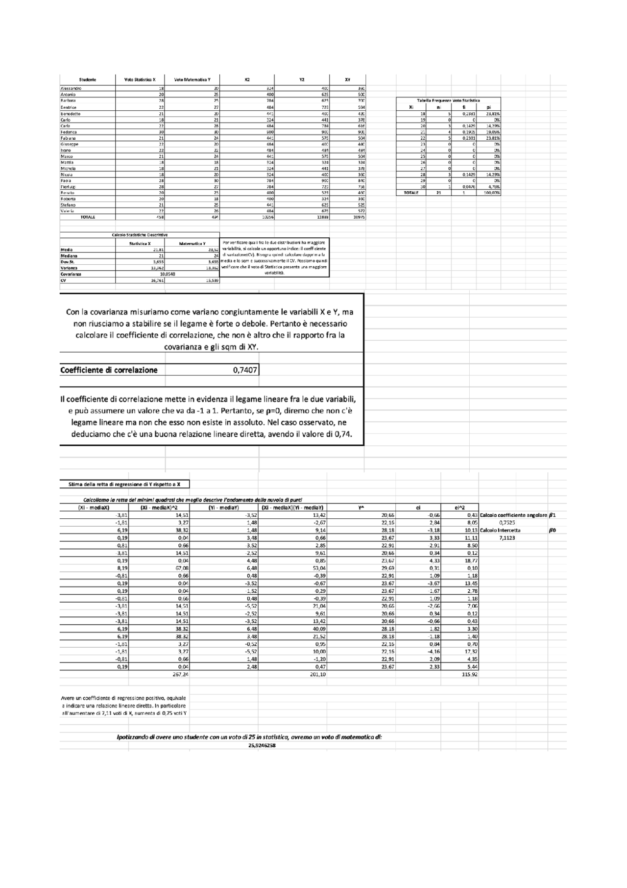Elaborato Statistica 1 Unimercatorum L18 Docsity