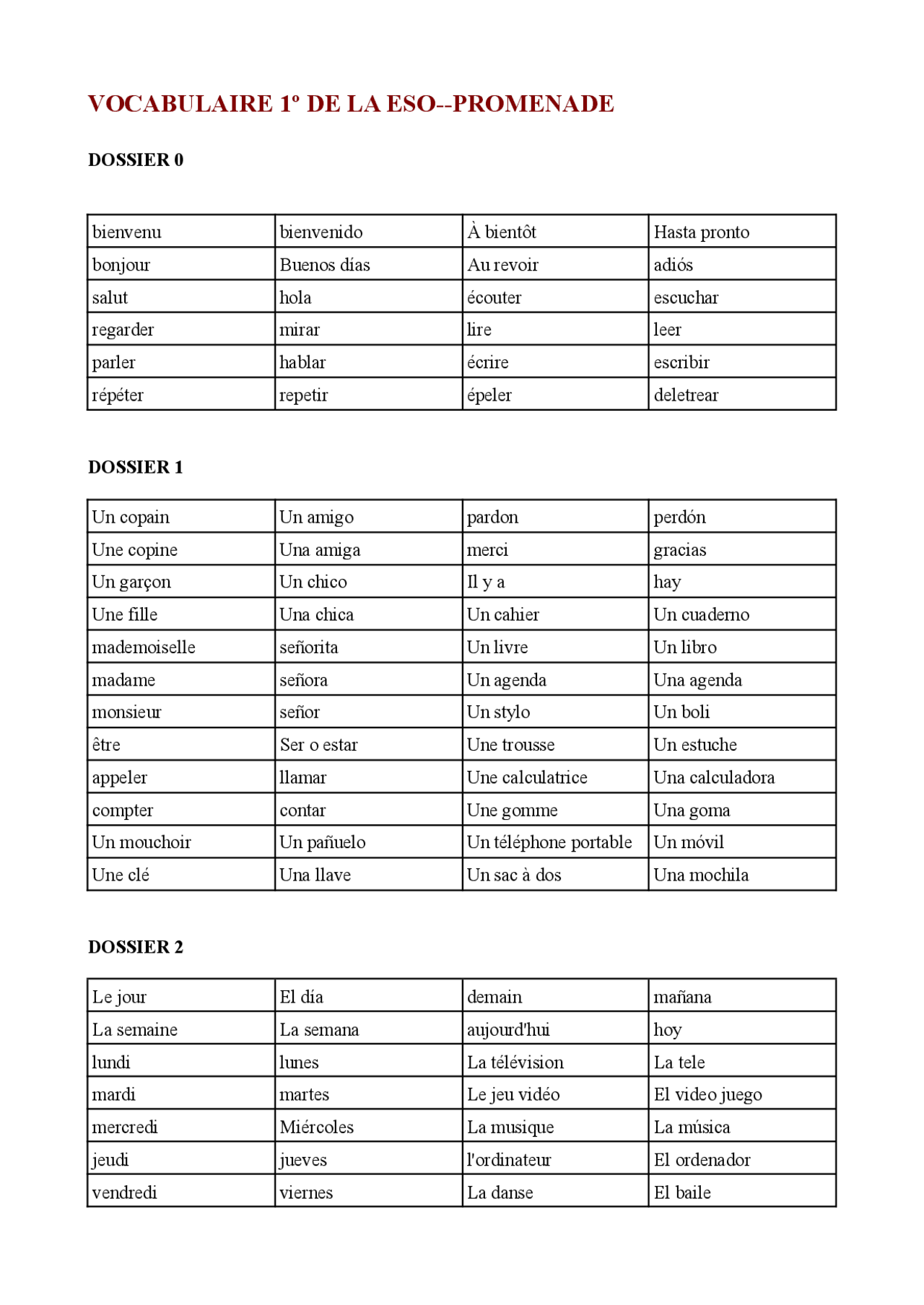 Vocabulario promenade 1° eso - Docsity