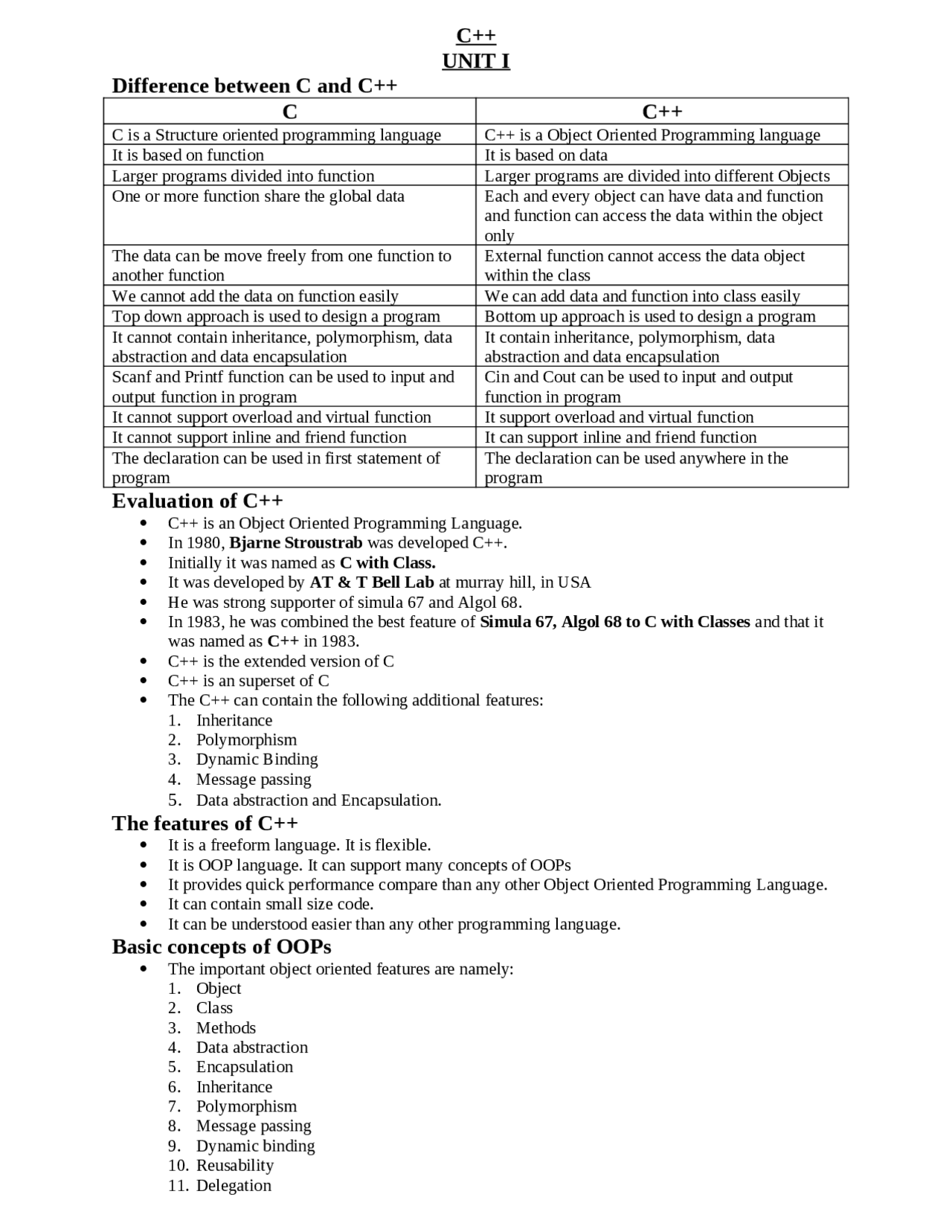 C Programming Notes Docsity