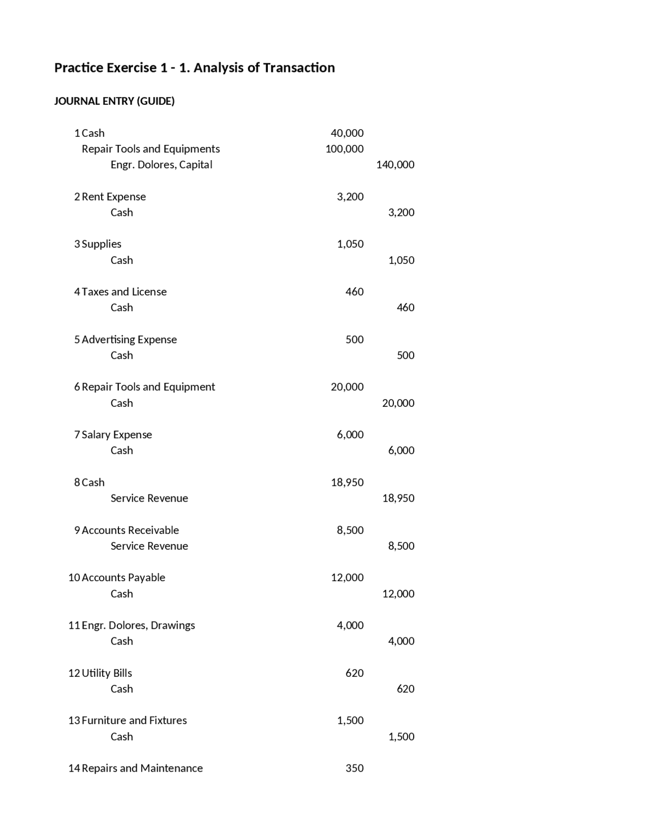 Financial Accounting And Reporting Docsity