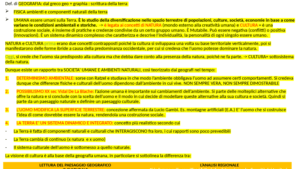 Riassunto Diviso Per Capitoli Dellintero Manuale Docsity